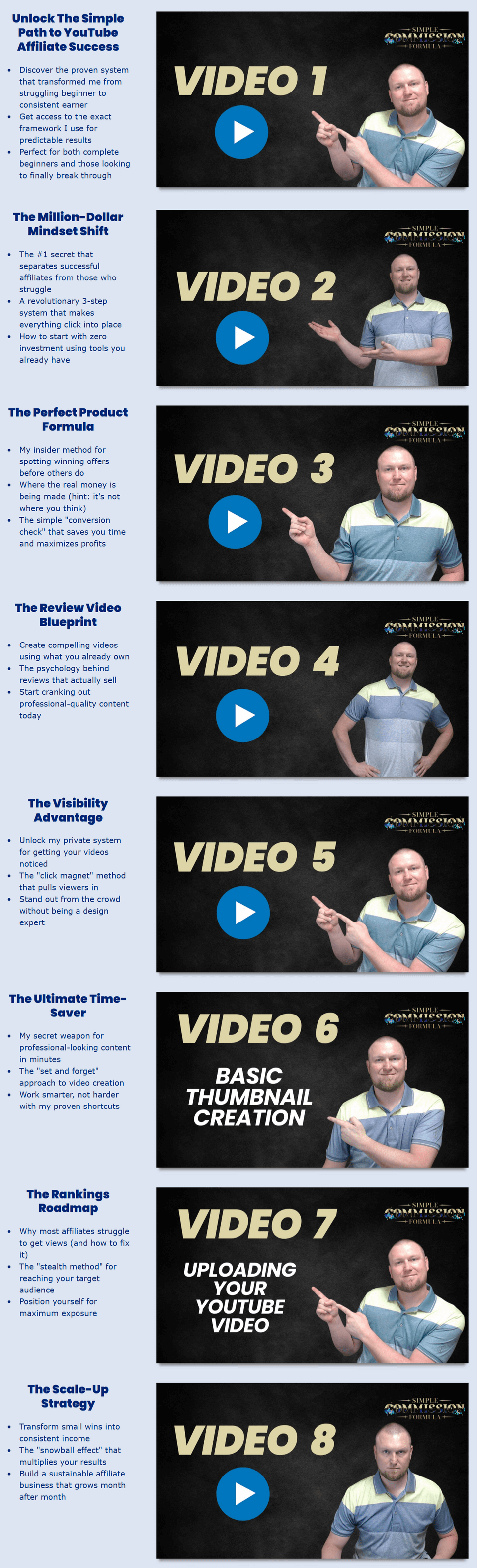 Simple Commission Formula Review: Easy Affiliate Earnings