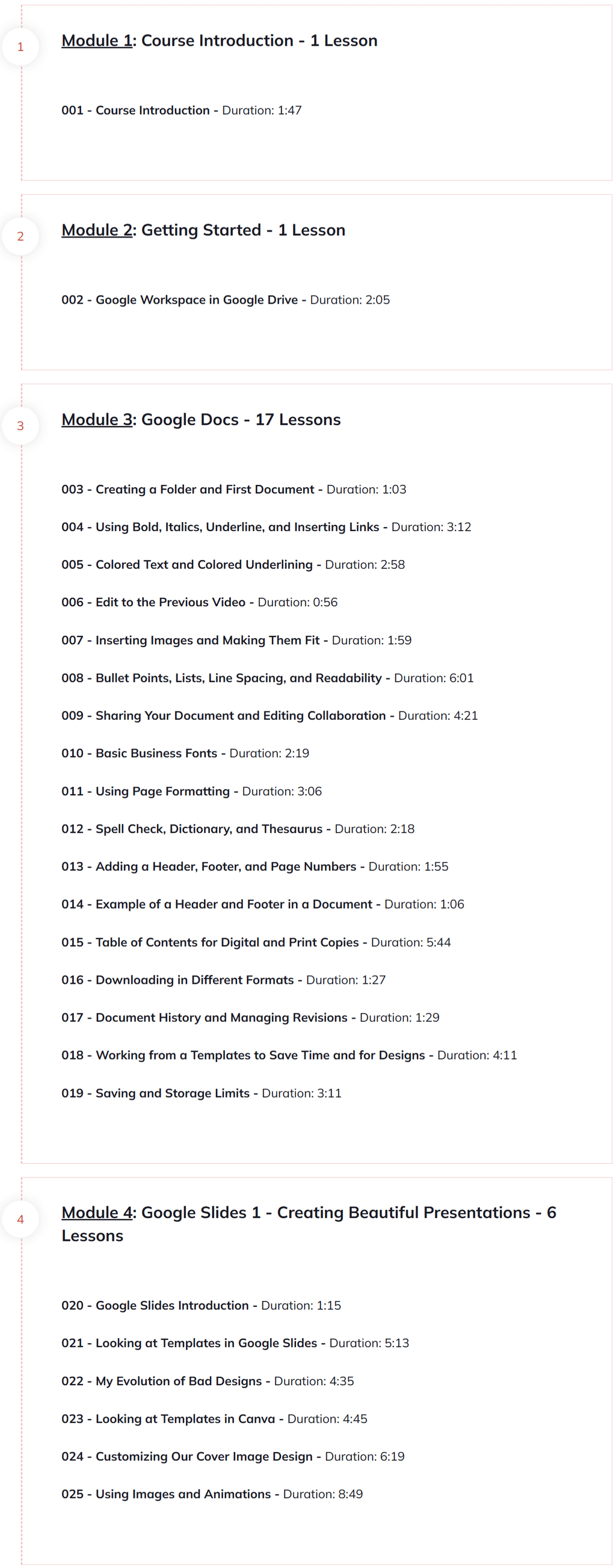 Flagship PLR Google Workspace Essentials Review - PLR Course