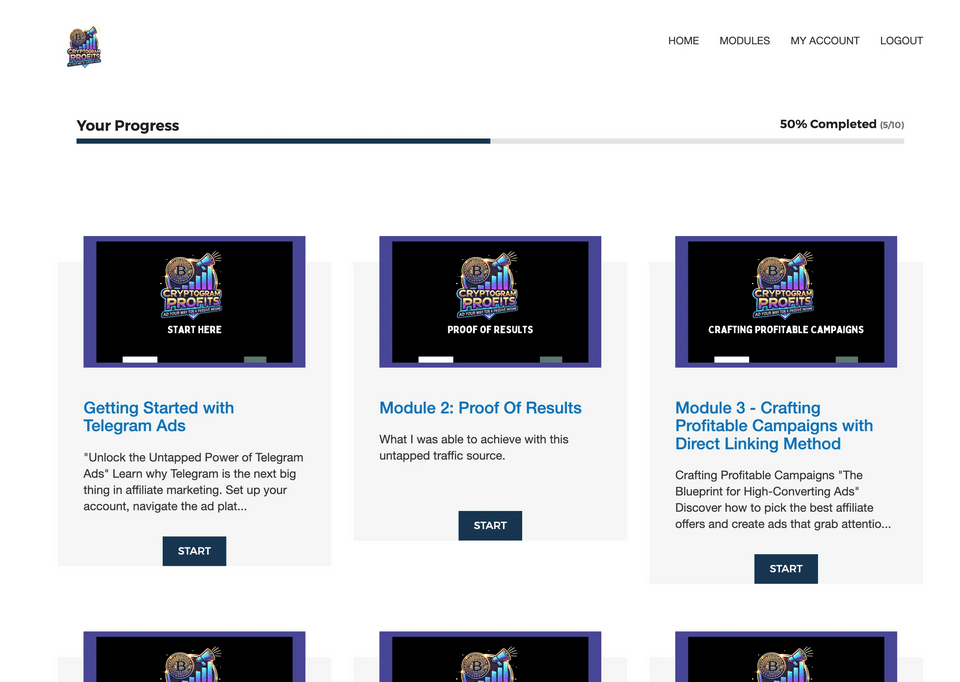 CryptoGram Profits Review: Unlock Passive Crypto Earnings