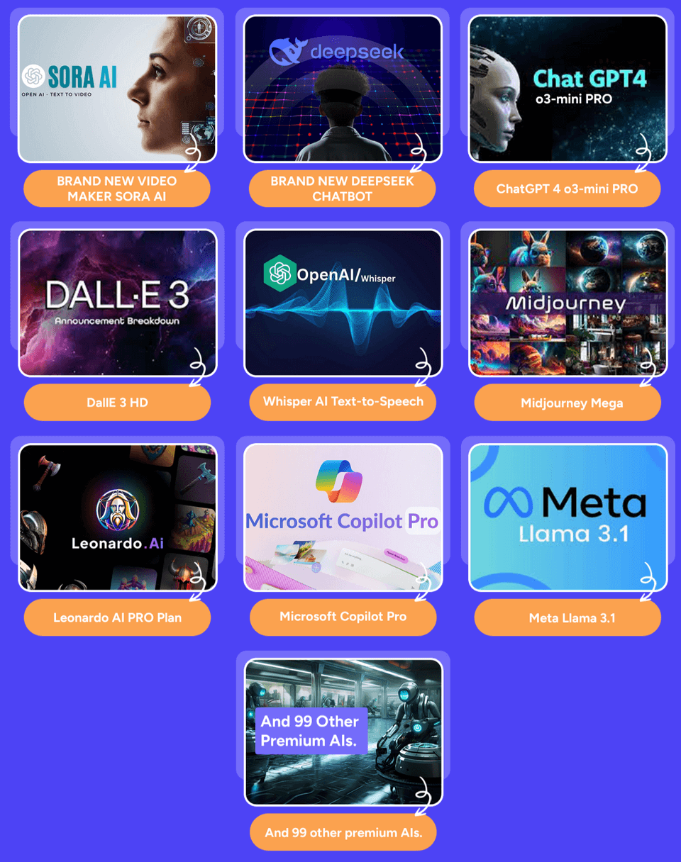 Proteus App Review | OTO Details | Huge Bonuses | Coupon