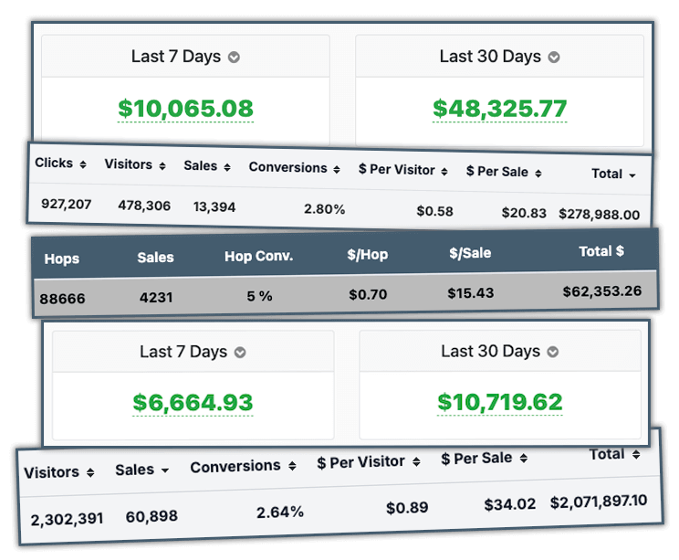 AI Launchpad Live Review: From Zero to Profits with Ai in 3 Days