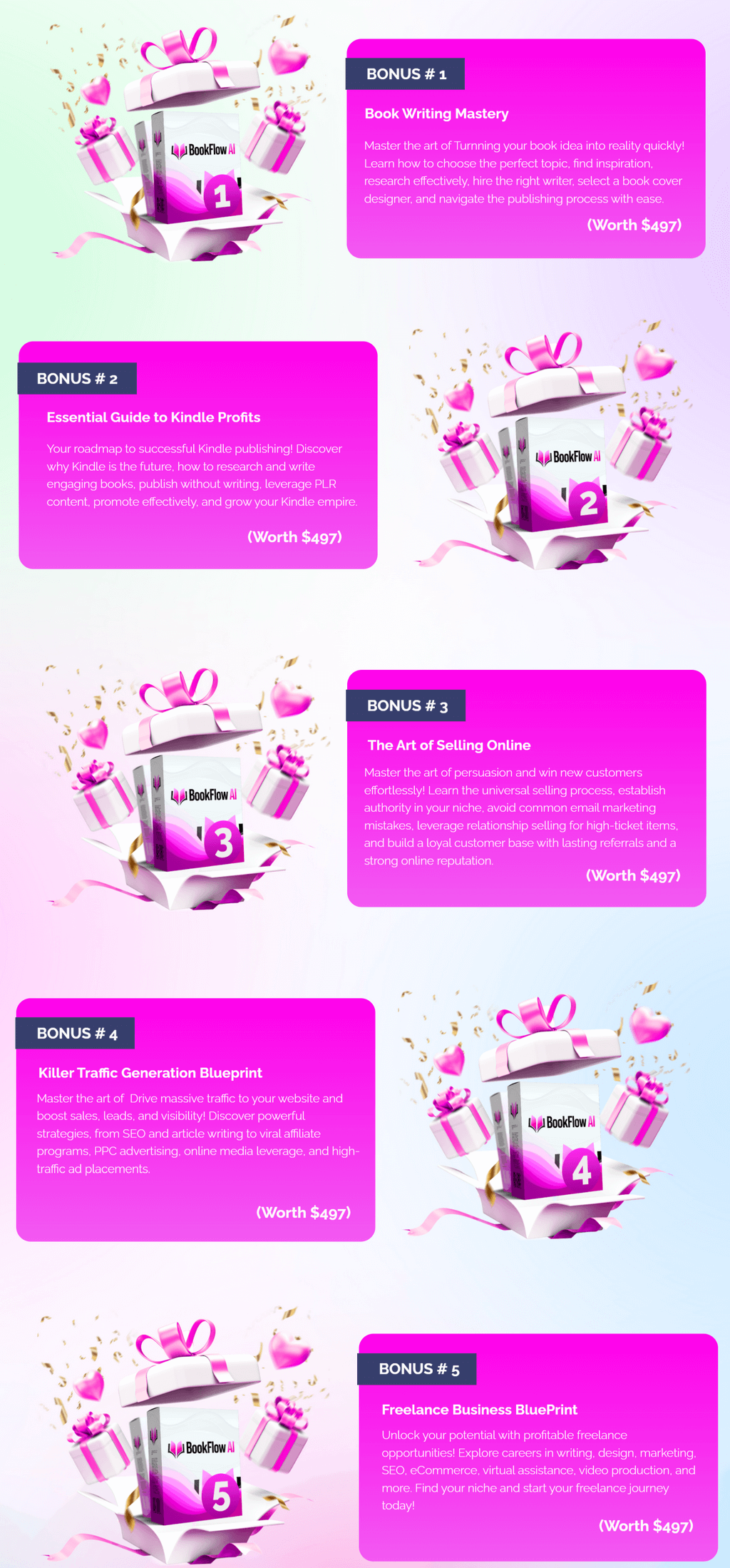 BookFlow AI Review & Bonuses: AI App for Hot-Selling Books