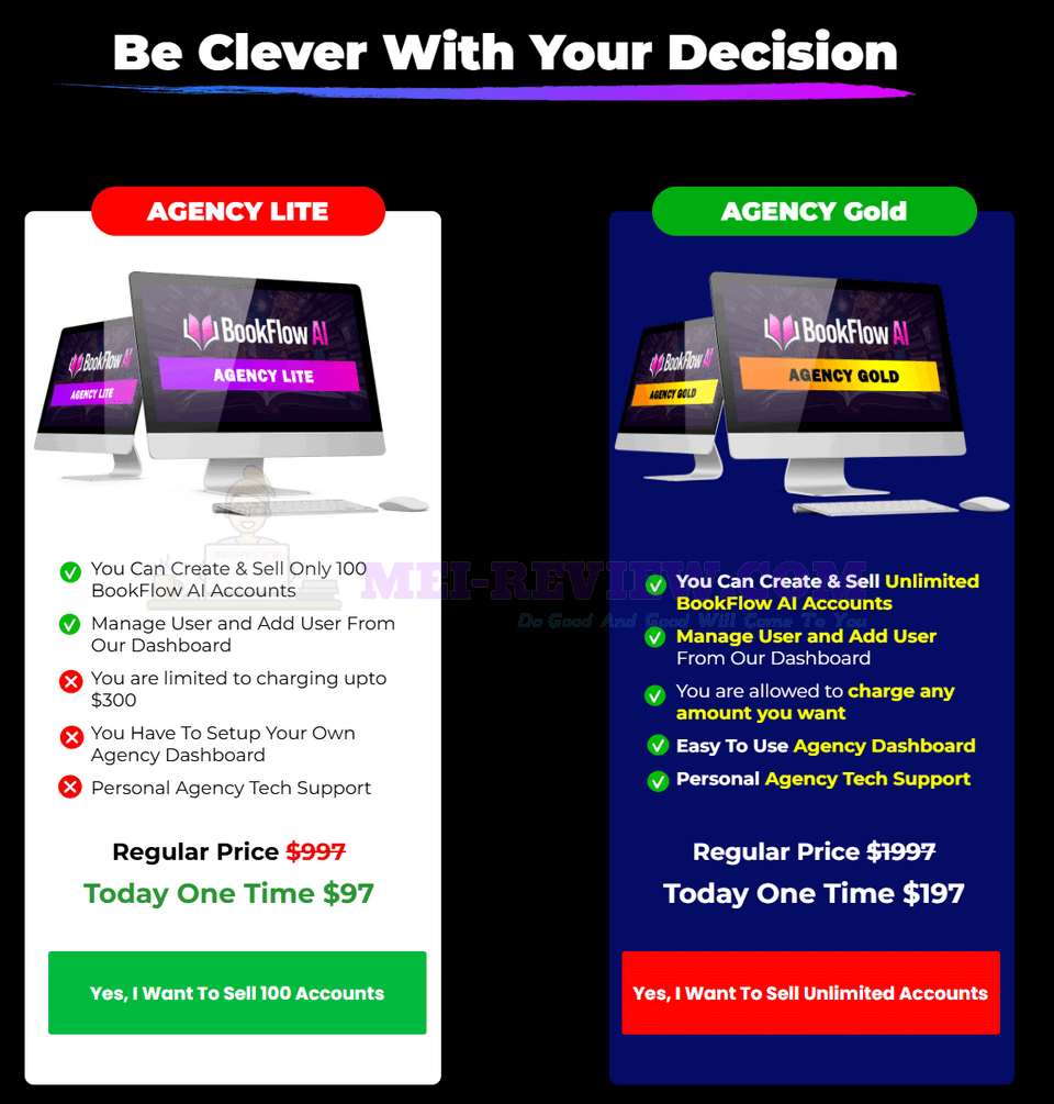 BookFlow AI Review & Bonuses: AI App for Hot-Selling Books