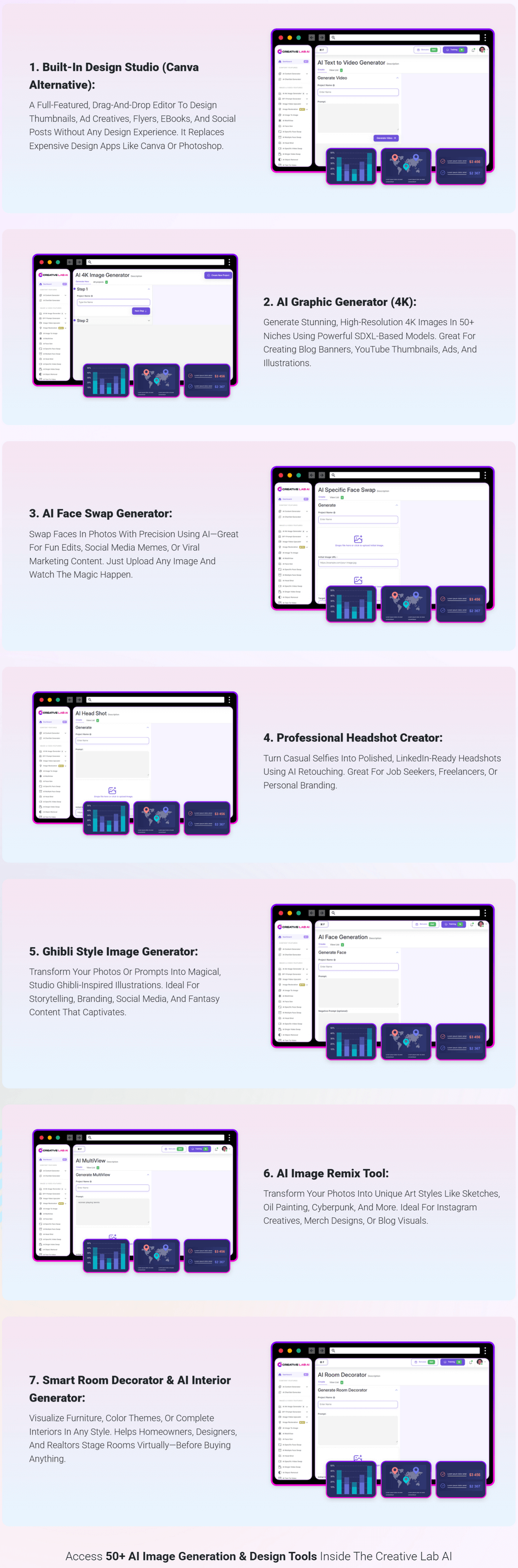 Creative Lab AI Review | OTO Info | Huge Bonuses | Coupon