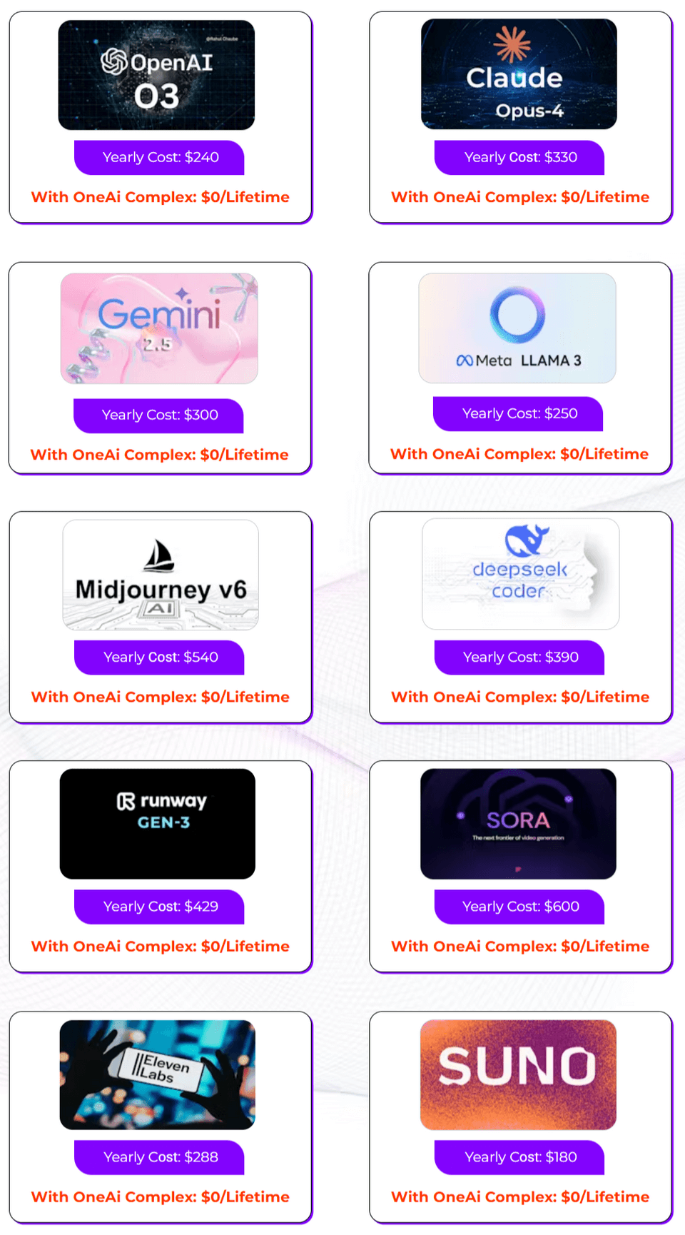 OneAI Complex Edition Review, Bonuses, OTO & Coupons