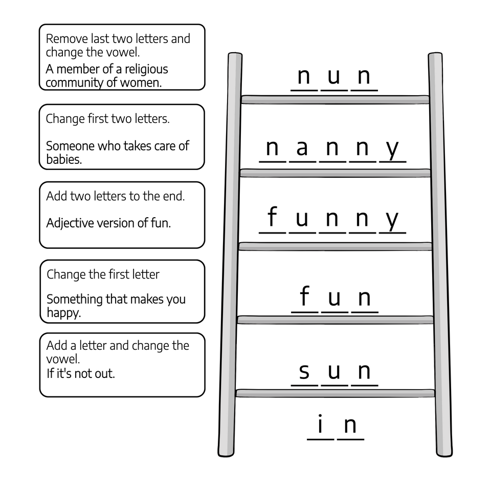 Word Ladder Worksheets Generator Review & KDP Bonuses