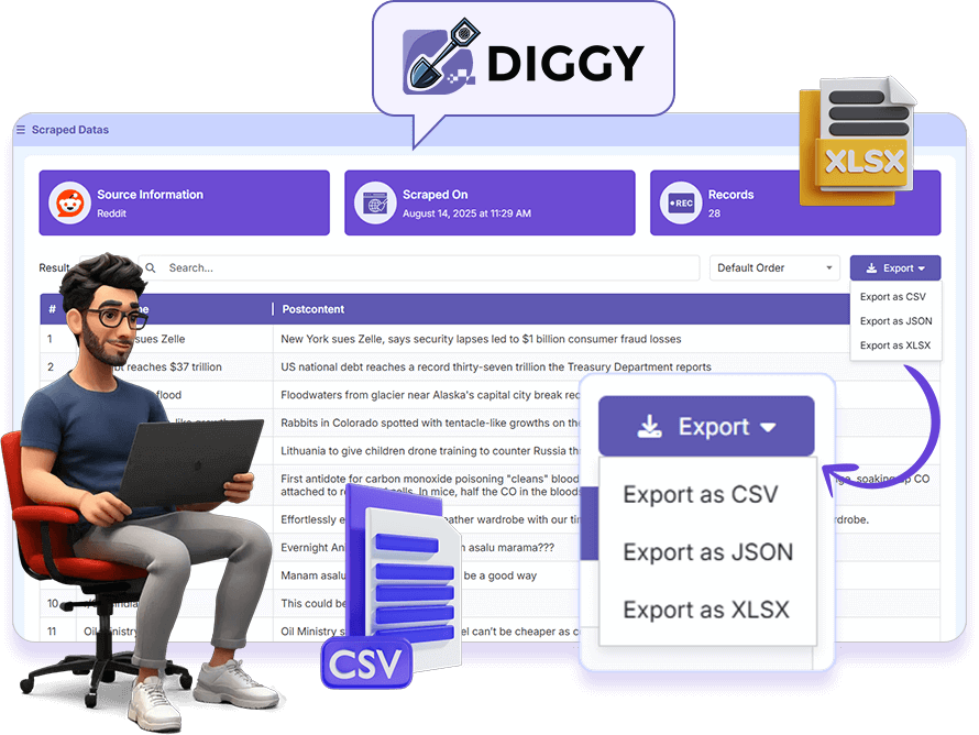 Diggy AI Miner Review | Smart Data Scraper | My Experience