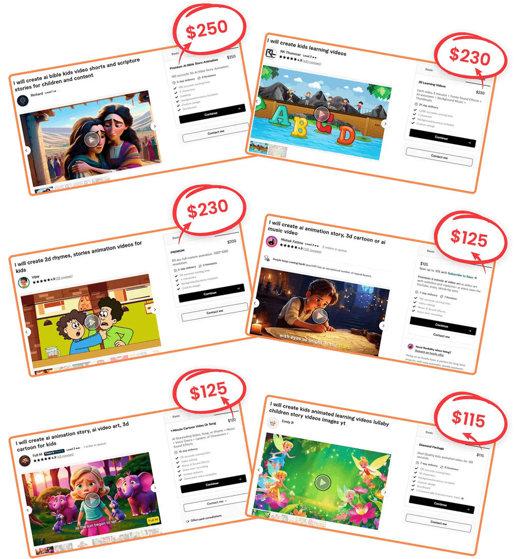 KidsTale AI Review, Bonuses, How To Use It & My Evaluation