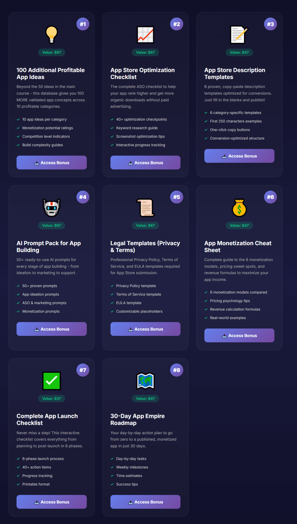 Meelo App Empire Review | The No-Code App Method That Pays